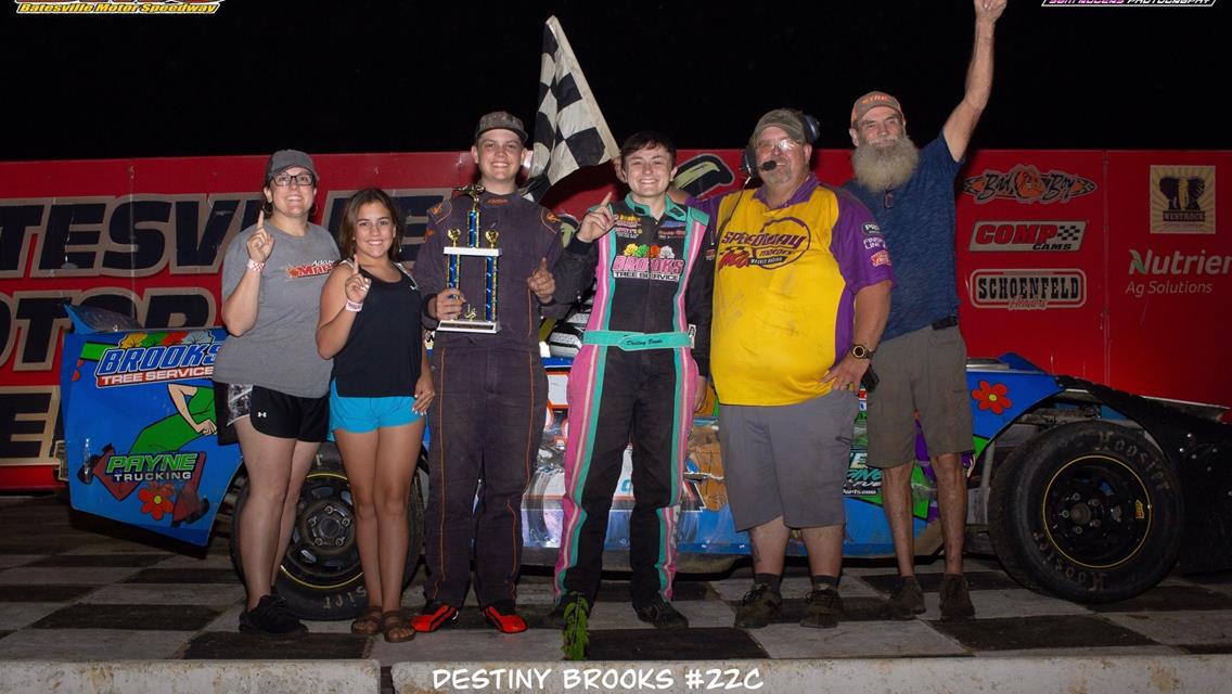 Batesville Motor Speedway